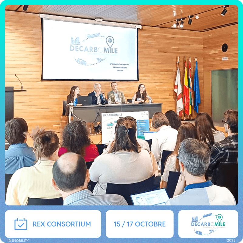 ID4Mobility | innovation & industrial mobility ecosystem